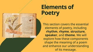 GRADE 7 Exploring Poetry Elements and Analysis.pptx