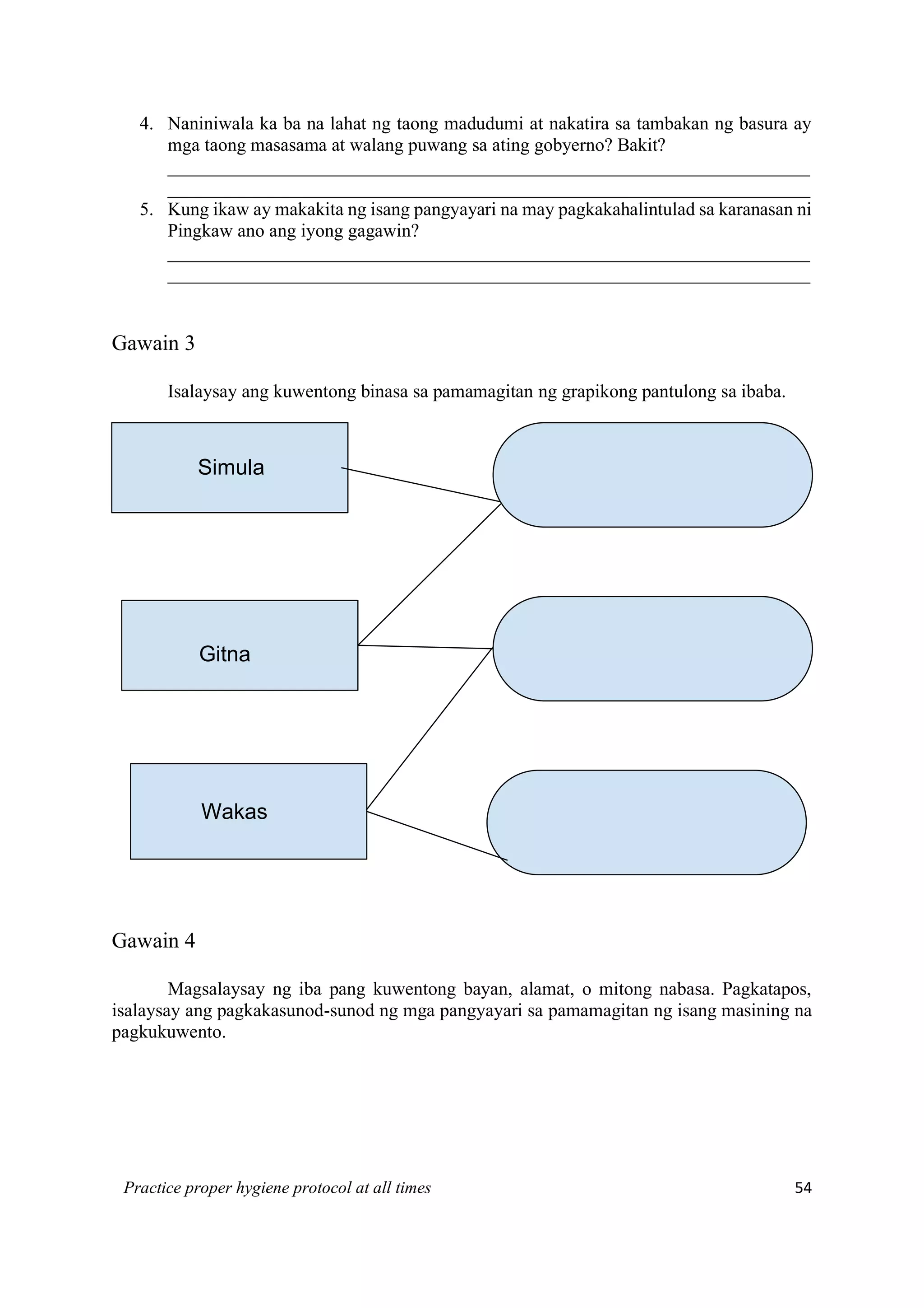 Grade 7 Filipino LAS.pdf