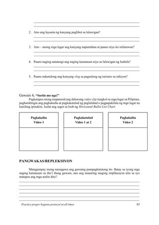 Grade 7 Filipino LAS.pdf