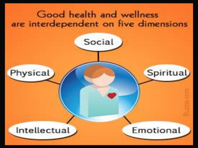 Grade 7 health unit 1 session 1 | PPTX