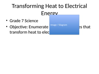 Grade 7 Science _Heat_to_Electrical_Energy.pptx