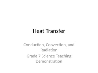 Grade_7_Heat_Transfer_Teaching_Demo.pptx