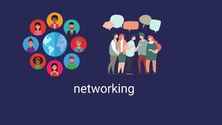 Grade 7 ICT - Qualities of Successful entrepreneurs in the field of ICT ...