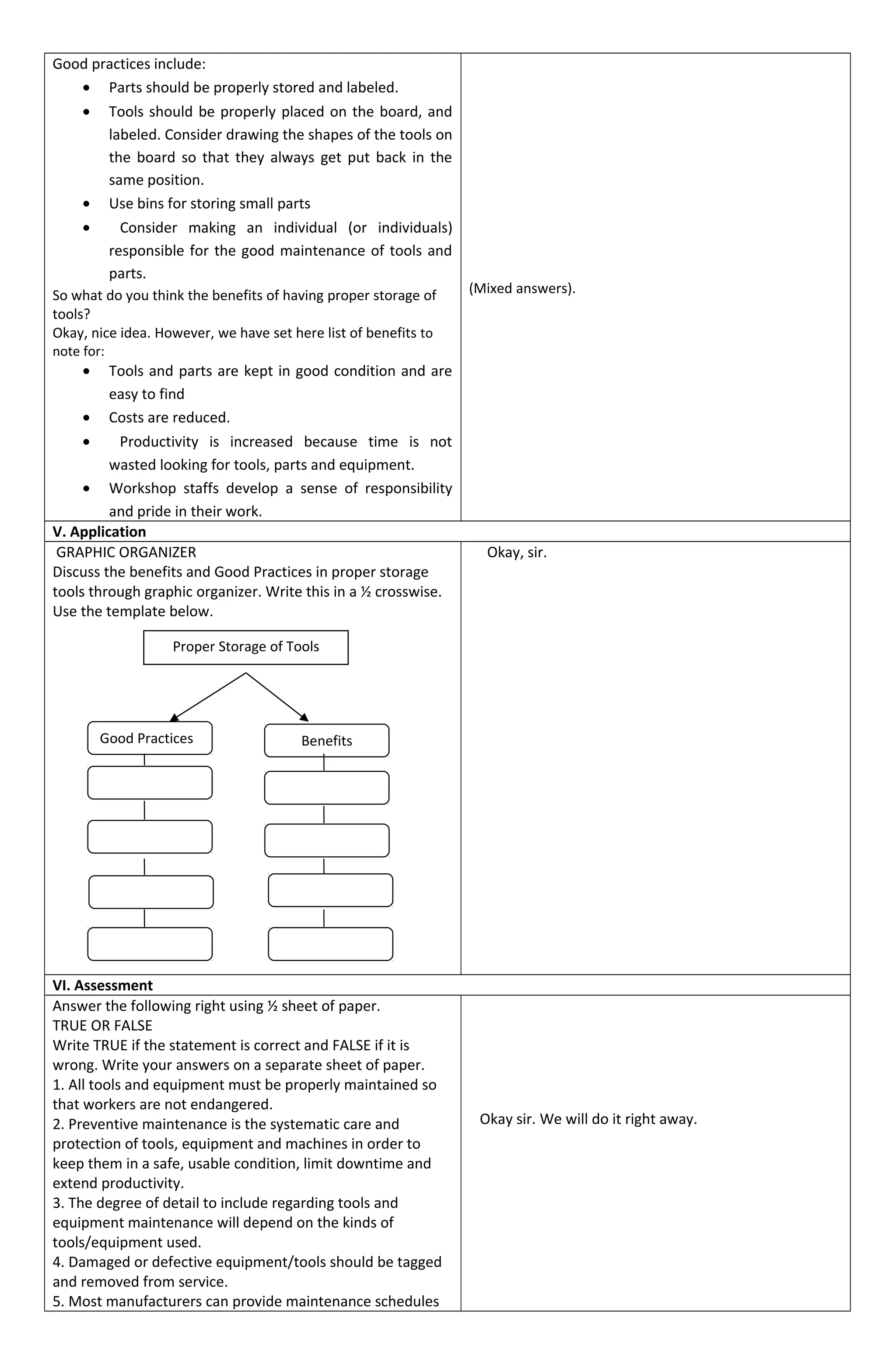 Grade 7 TLE Detailed Lesson Plan 3 | DOC