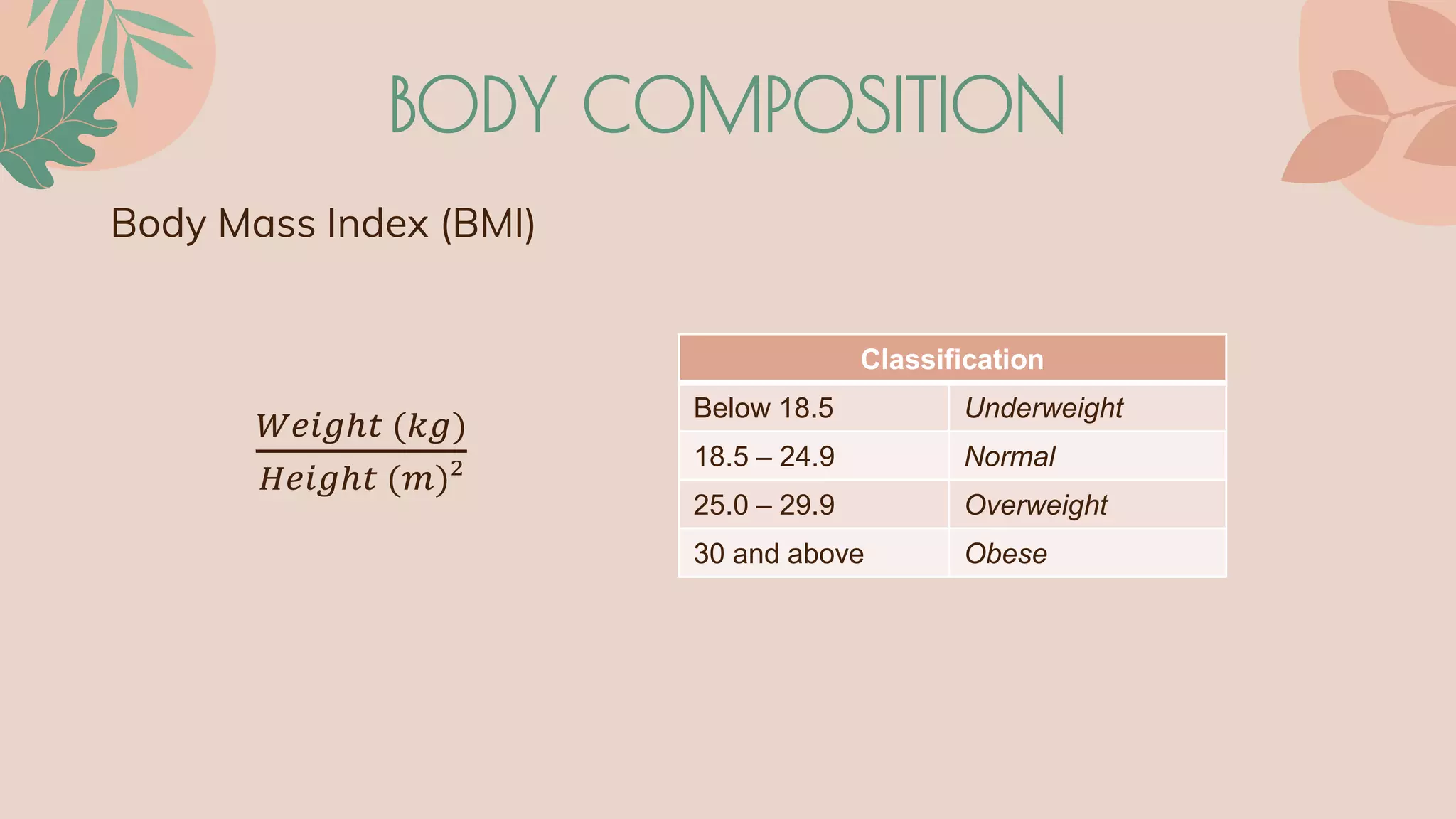 PE 7 | Lesson 2: PHYSICAL FITNESS TEST AND ASSESSMENT | PPTX