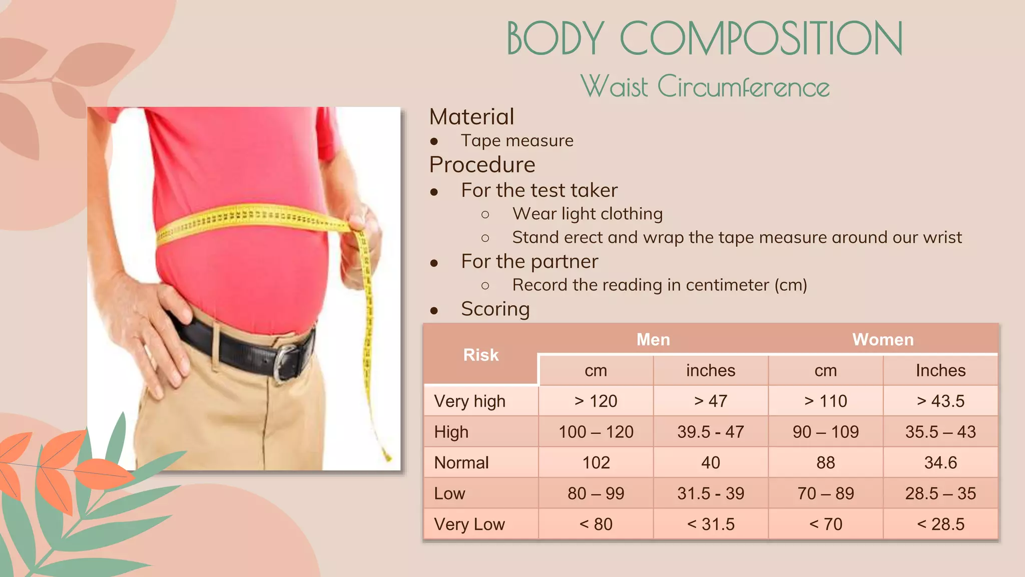 PE 7 | Lesson 2: PHYSICAL FITNESS TEST AND ASSESSMENT | PPTX