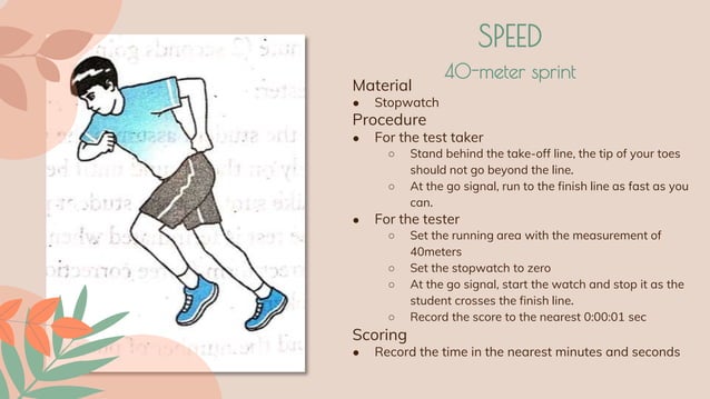 PE 7 | Lesson 2: PHYSICAL FITNESS TEST AND ASSESSMENT | PPTX ...