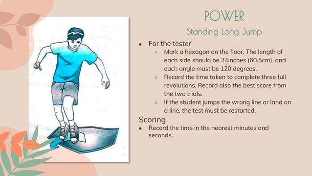 PE 7 | Lesson 2: PHYSICAL FITNESS TEST AND ASSESSMENT | PPTX ...
