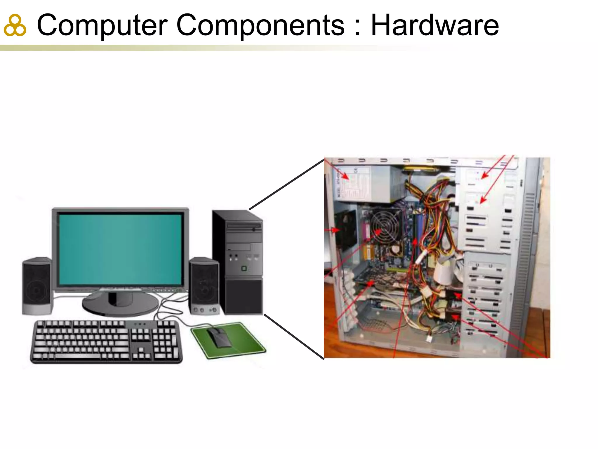 GRADE 7 LESSON 3-4 HARDWARE N SOFTWARE.ppt