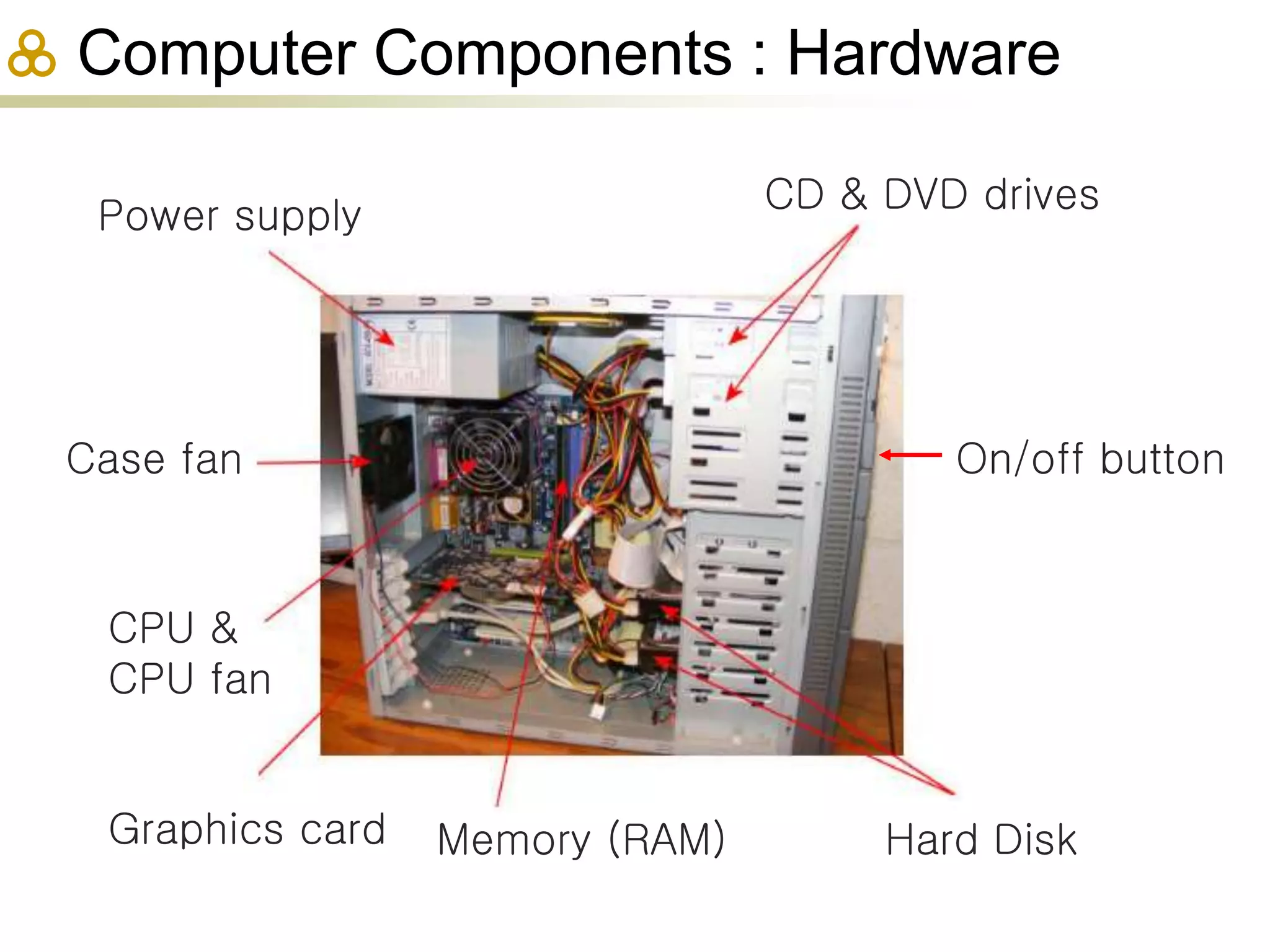 GRADE 7 LESSON 3-4 HARDWARE N SOFTWARE.ppt