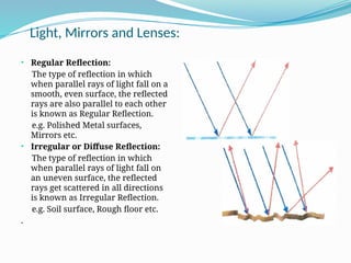 Grade 7 Light PPT Grade 7 Light PPT Grade 7 Light PPT | PPTX