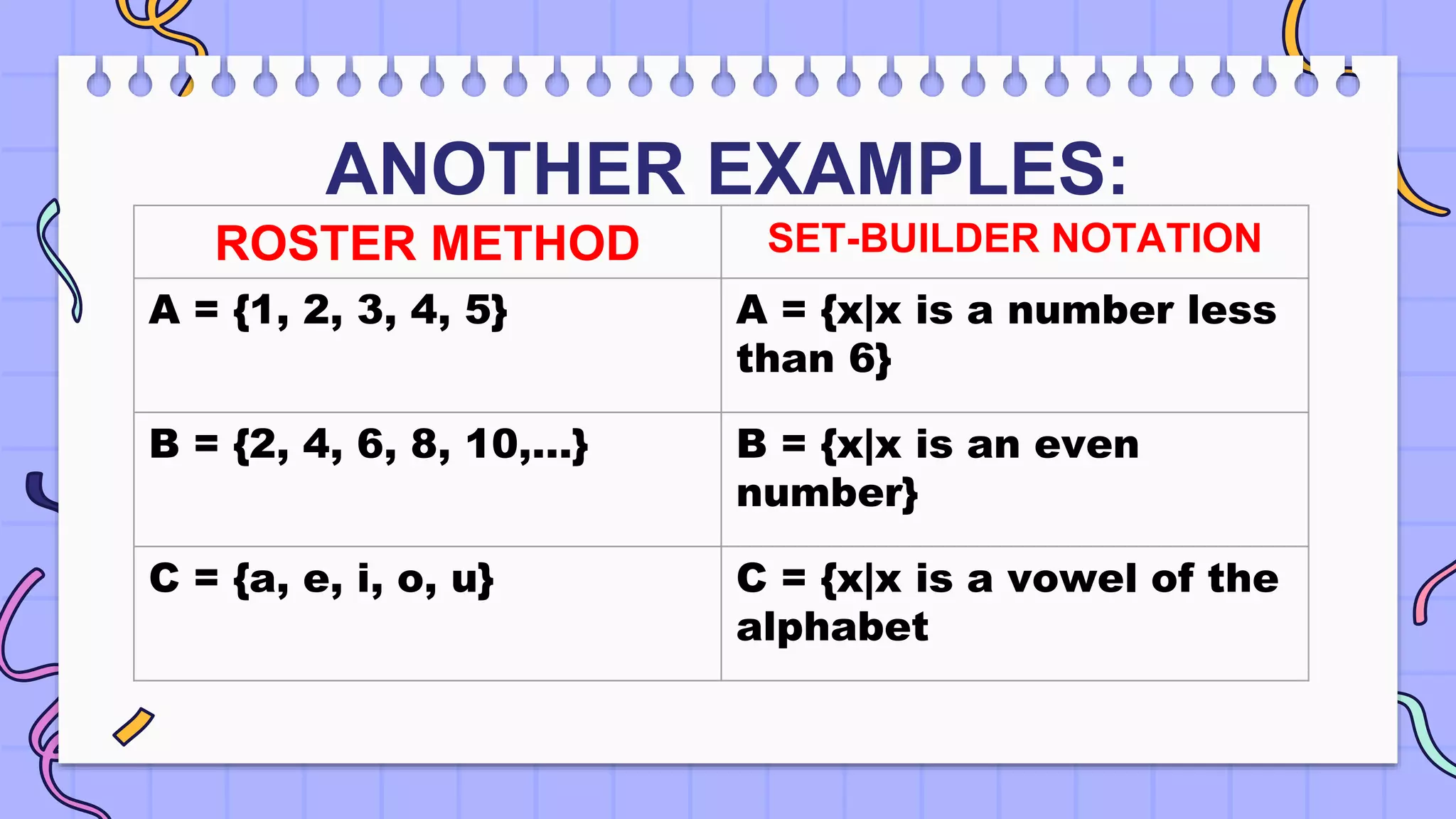 GRADE 7 MATHEMATICS - QUARTER 1 (WEEK 1).pptx