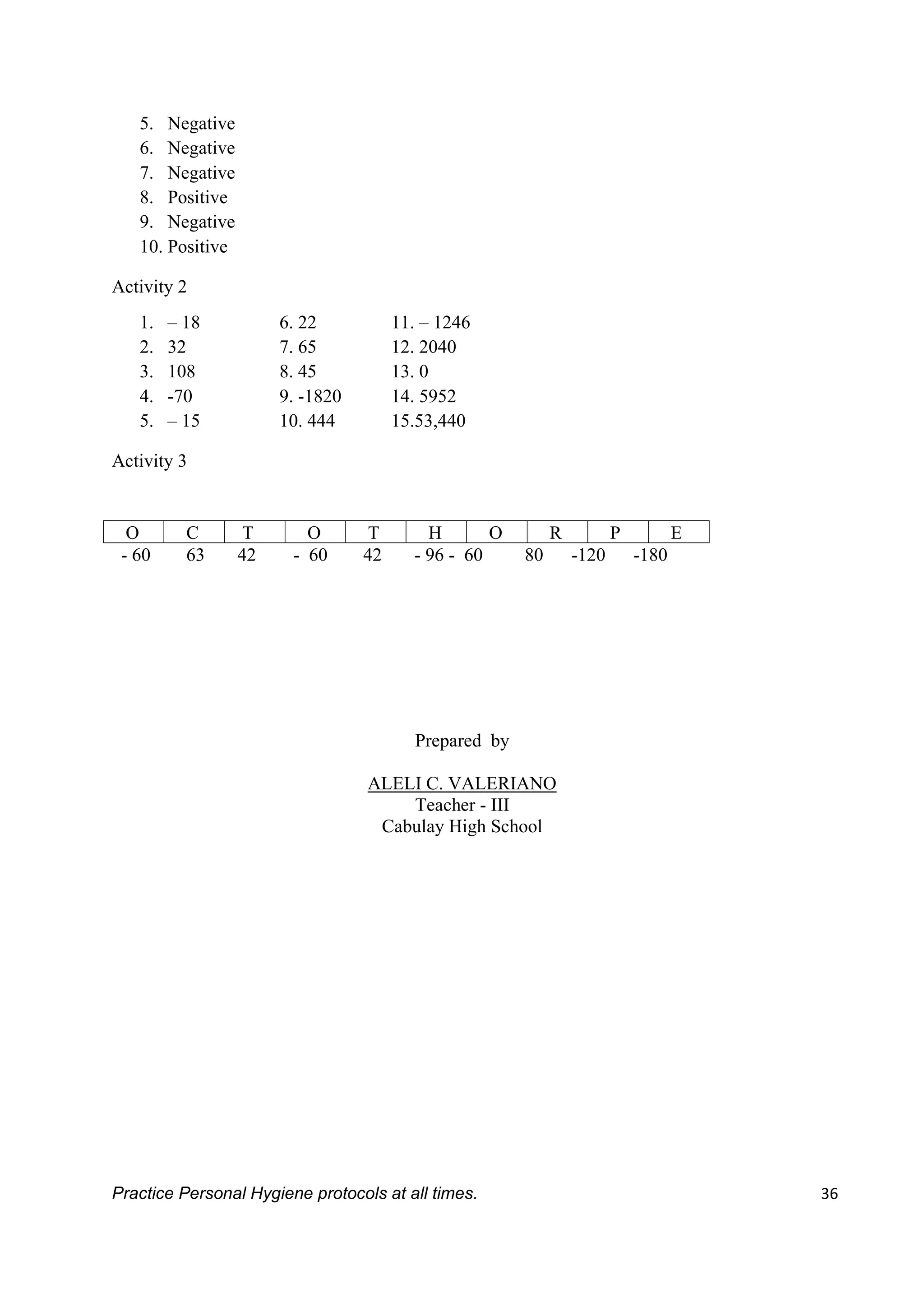 Grade 7 Mathematics Final.pdf learning a | PDF
