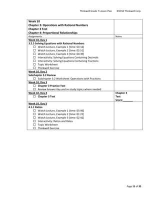 Grade7 mathlessonplan1 | PDF