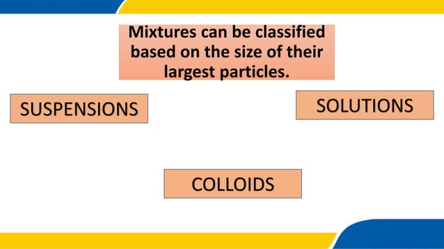ALL ABOUT MIXTURES IN GRADE 7 CLASS PPTX | PPTX