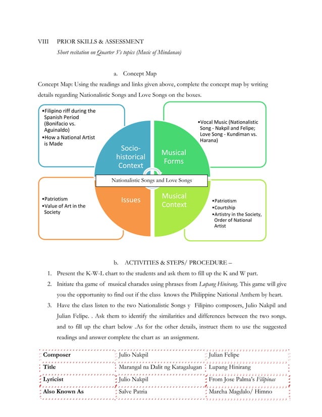 Grade 7 module 1 2 (q3 & q4) lm music | PDF