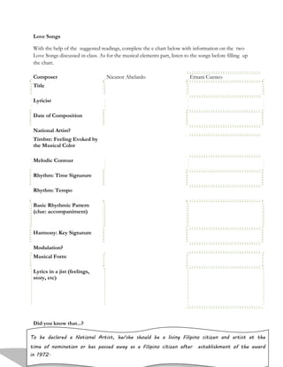 Grade 7 module 1 2 (q3 & q4) lm music | PDF