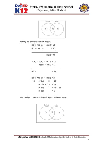 Grade 7 new module Math | PDF