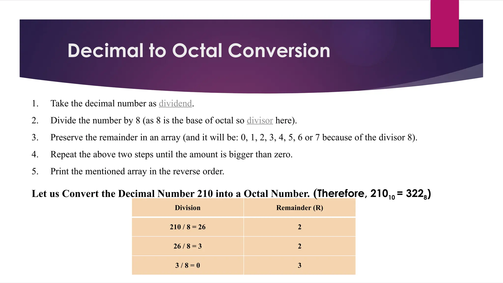 Grade 7 numbersystem-lesson 4-211022083557.pptx