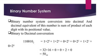 Grade 7 numbersystem-lesson 4-211022083557.pptx