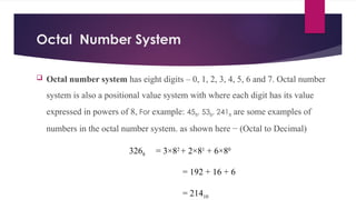 Grade 7 numbersystem-lesson 4-211022083557.pptx