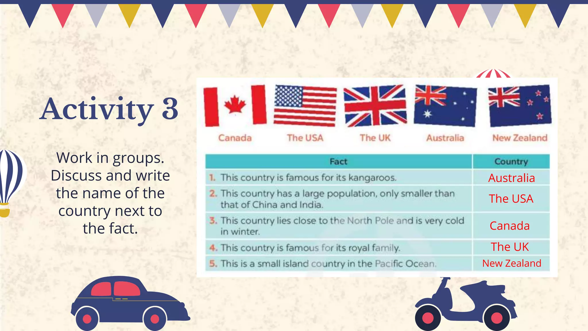 Grade 7_Period 137_U12_English speaking countries_Speaking ...