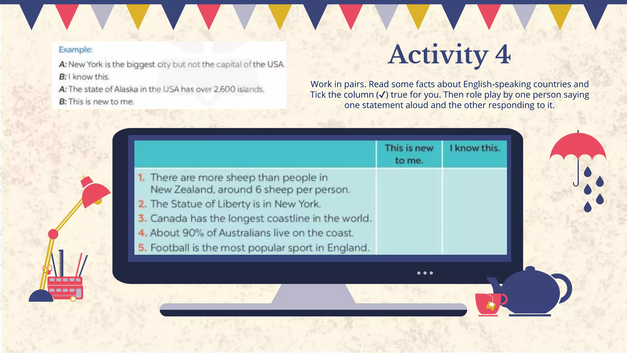 Grade 7_Period 137_U12_English speaking countries_Speaking_Communication.pptx.pptx