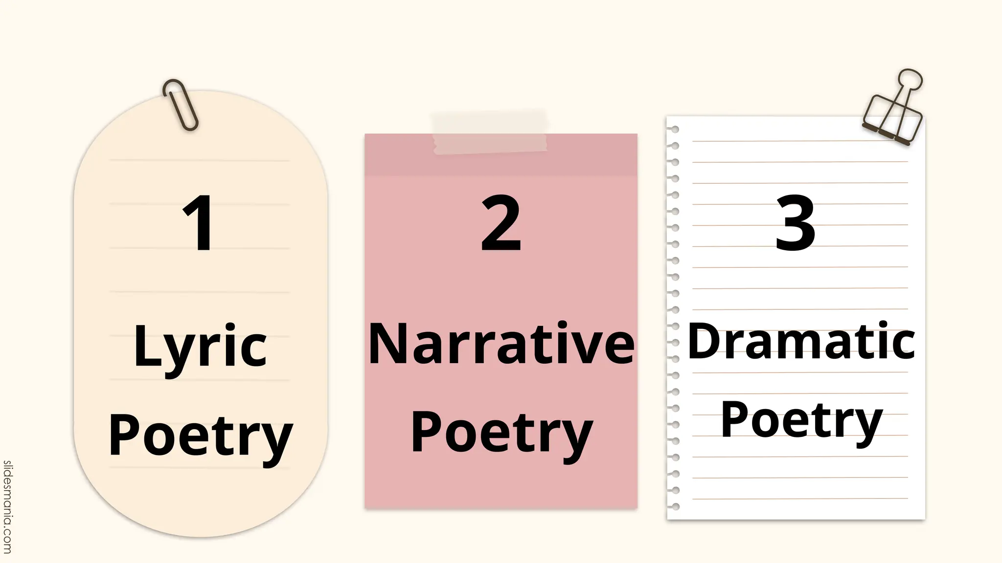 Grade 7 Quarter 1 Poetry Rhyme and Rhyme Scheme .pptx
