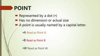 GRADE 7_PPT WEEK 1 DAY 1.pptx