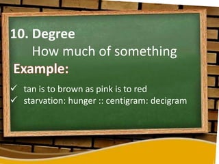 grade 7 quarter 1 analogies POWERPOINT PRESENTATIONS | PPTX