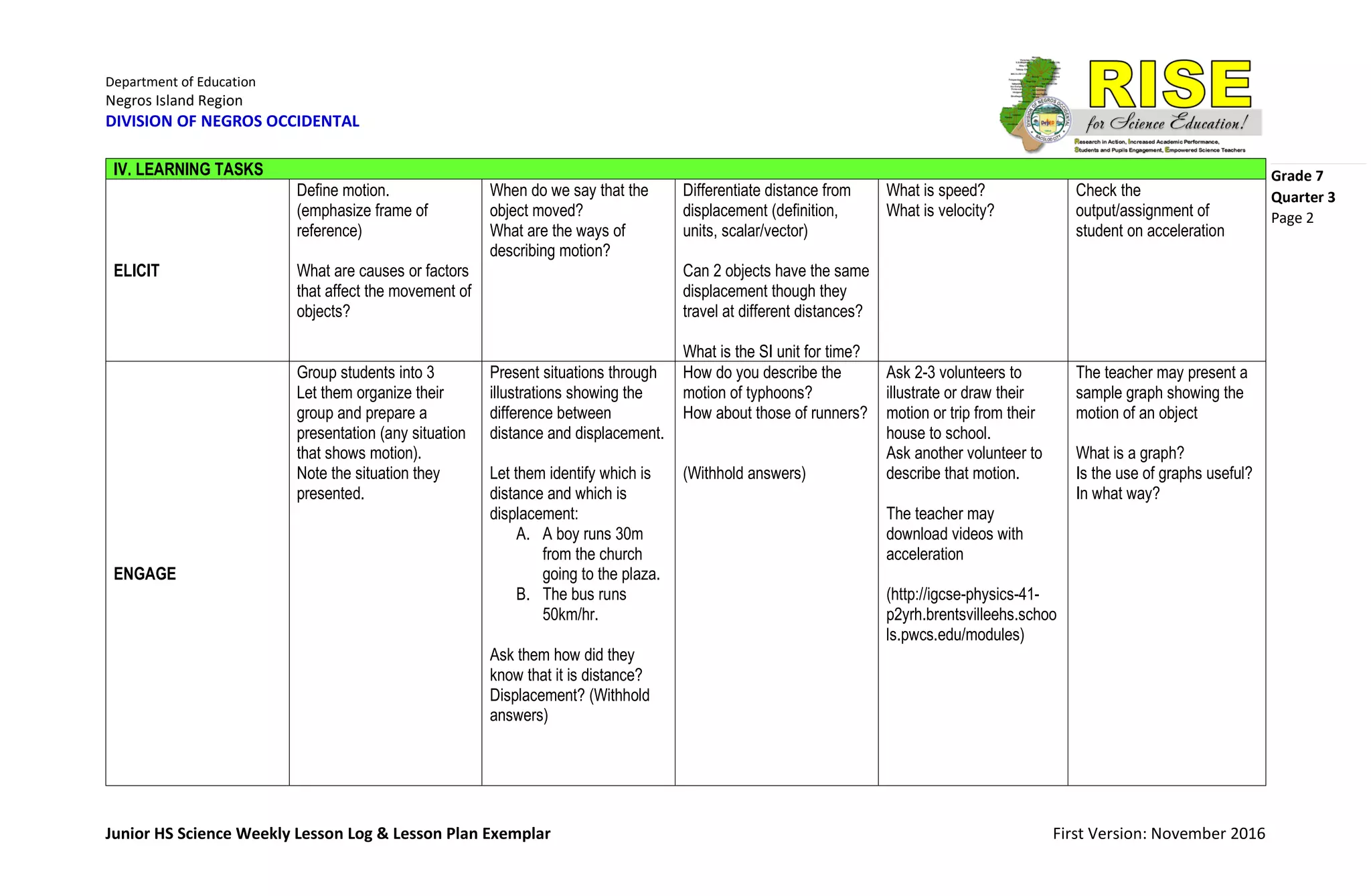 Grade 7, Quarter 3.pdf
