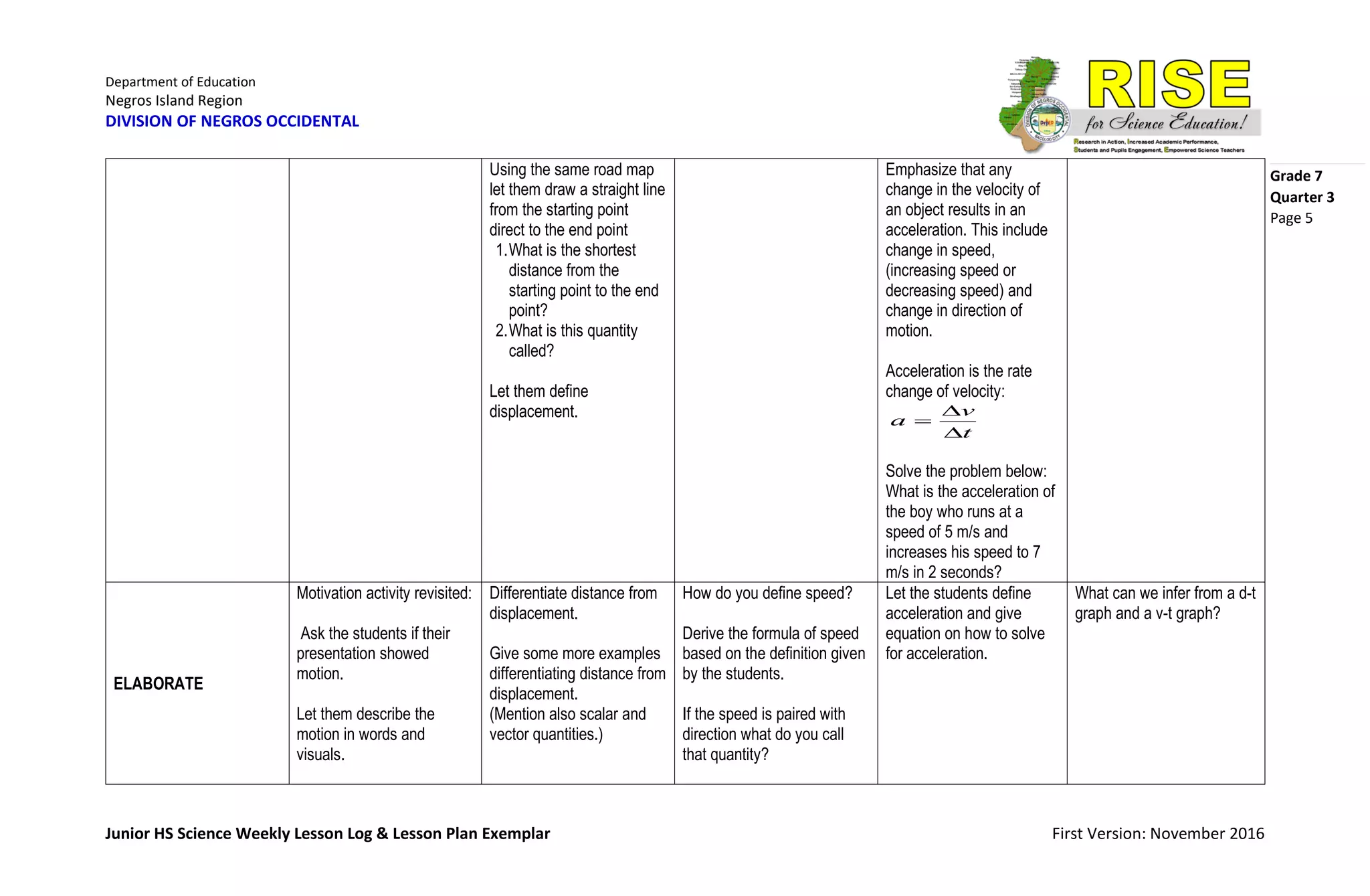 Grade 7, Quarter 3.pdf