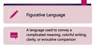 GRADE 7 QUIZ learning assessments sample | PPT