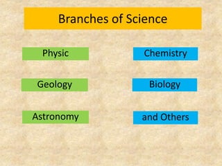 Grade 7 science introduction2.pptx
