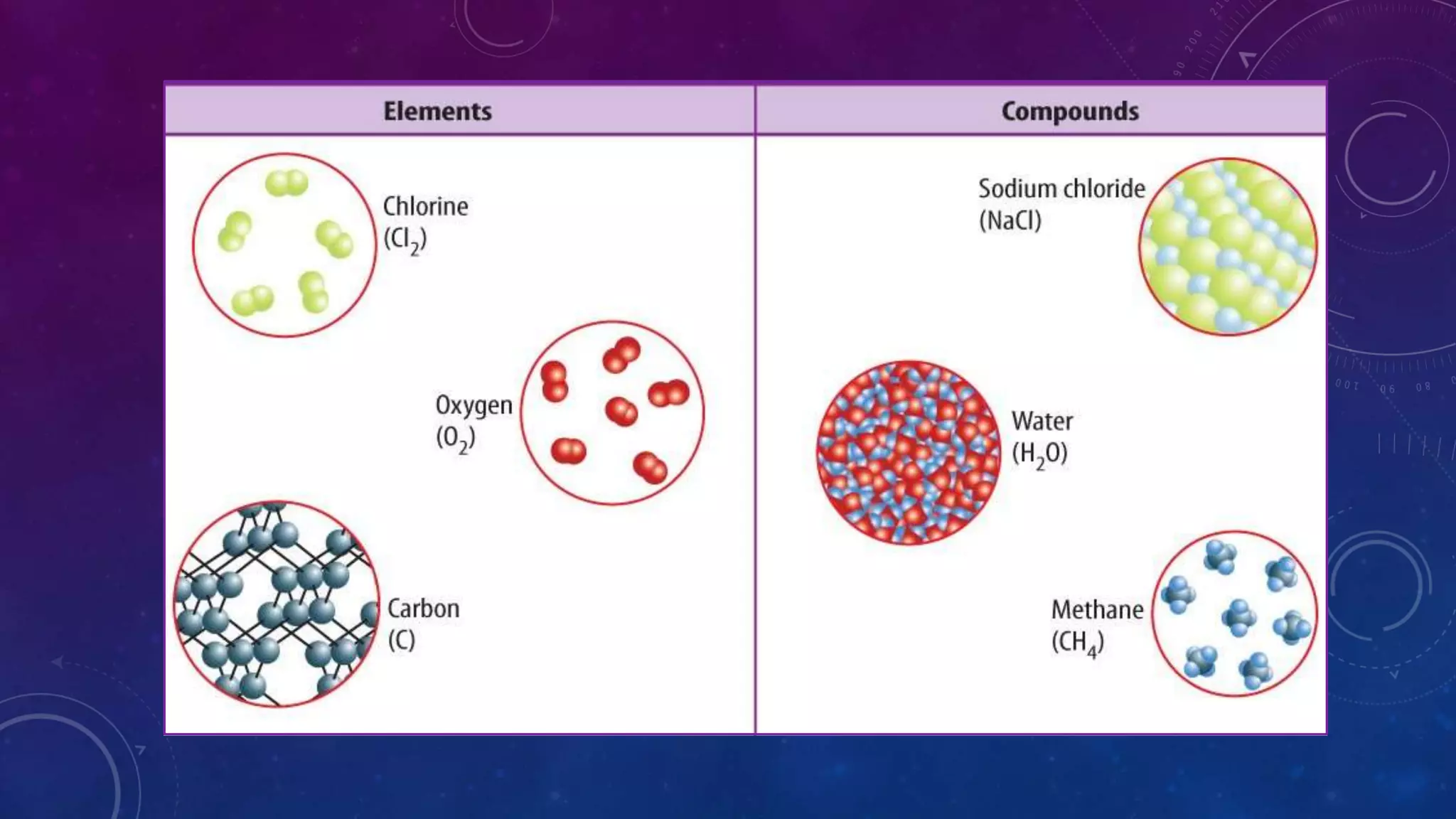 GRADE 7 SCIENCE (MIXTURE).pptx