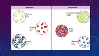 GRADE 7 SCIENCE (MIXTURE).pptx