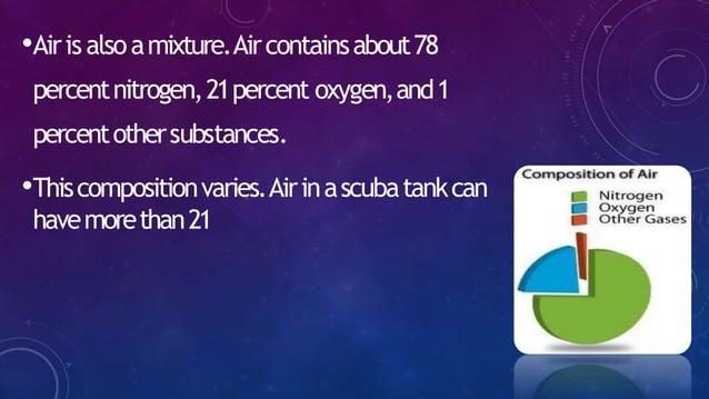 GRADE 7 SCIENCE (MIXTURE).pptx | Chemistry | Science