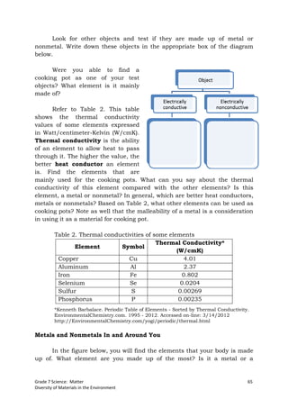 Grade7 Science Learner's Material Quarters1-2 | PDF