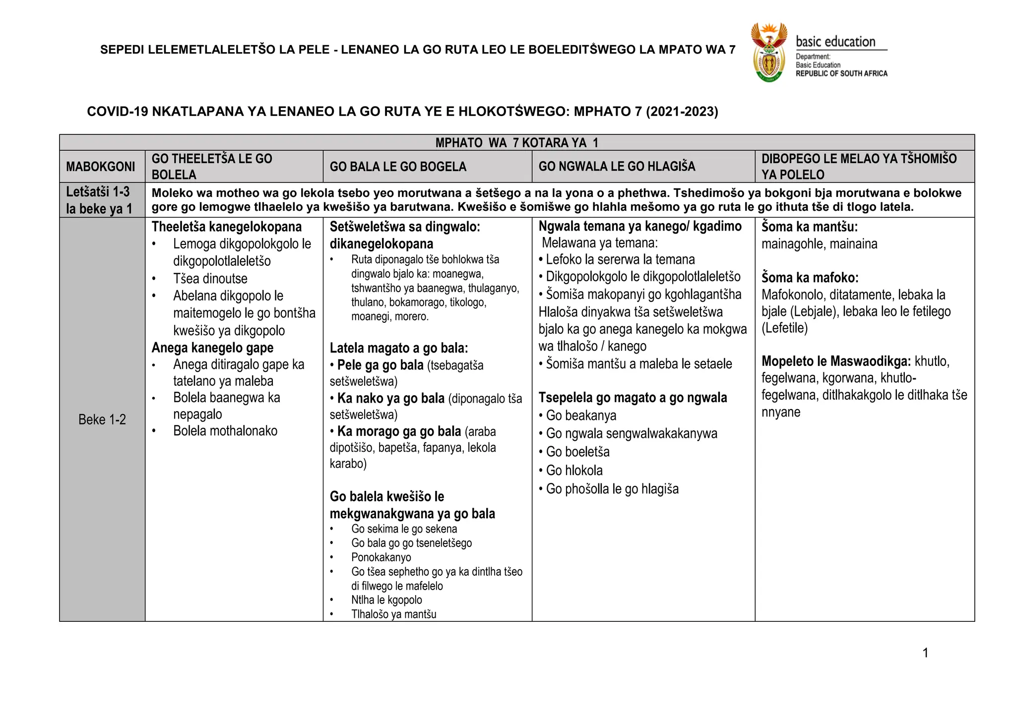 GRADE 7 SEPEDI FAL TERM 1-4 ATP 2021-2023.pdf