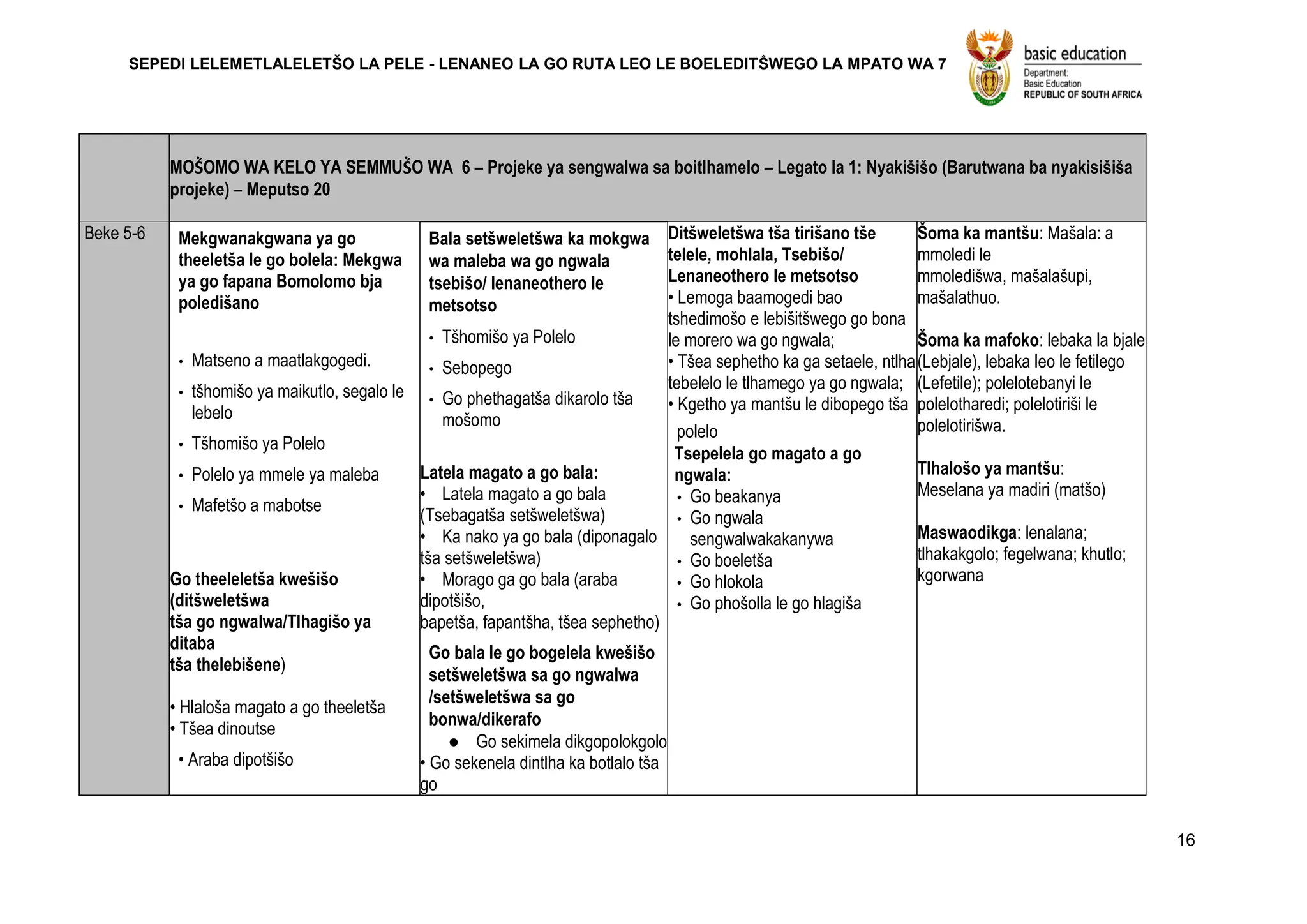 GRADE 7 SEPEDI FAL TERM 1-4 ATP 2021-2023.pdf