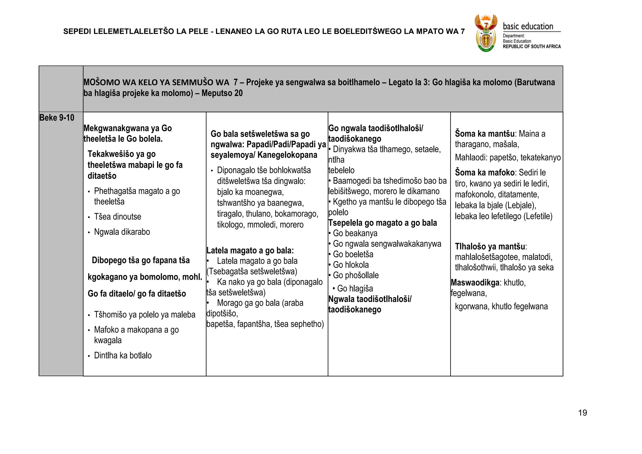GRADE 7 SEPEDI FAL TERM 1-4 ATP 2021-2023.pdf