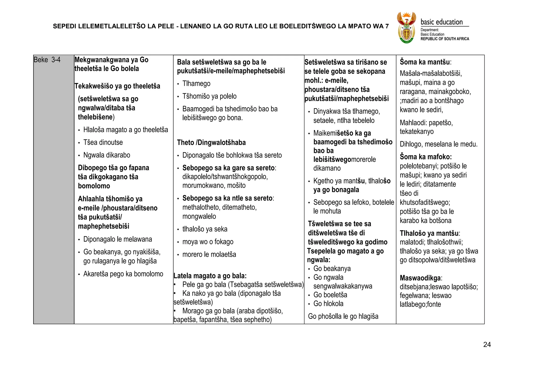 GRADE 7 SEPEDI FAL TERM 1-4 ATP 2021-2023.pdf