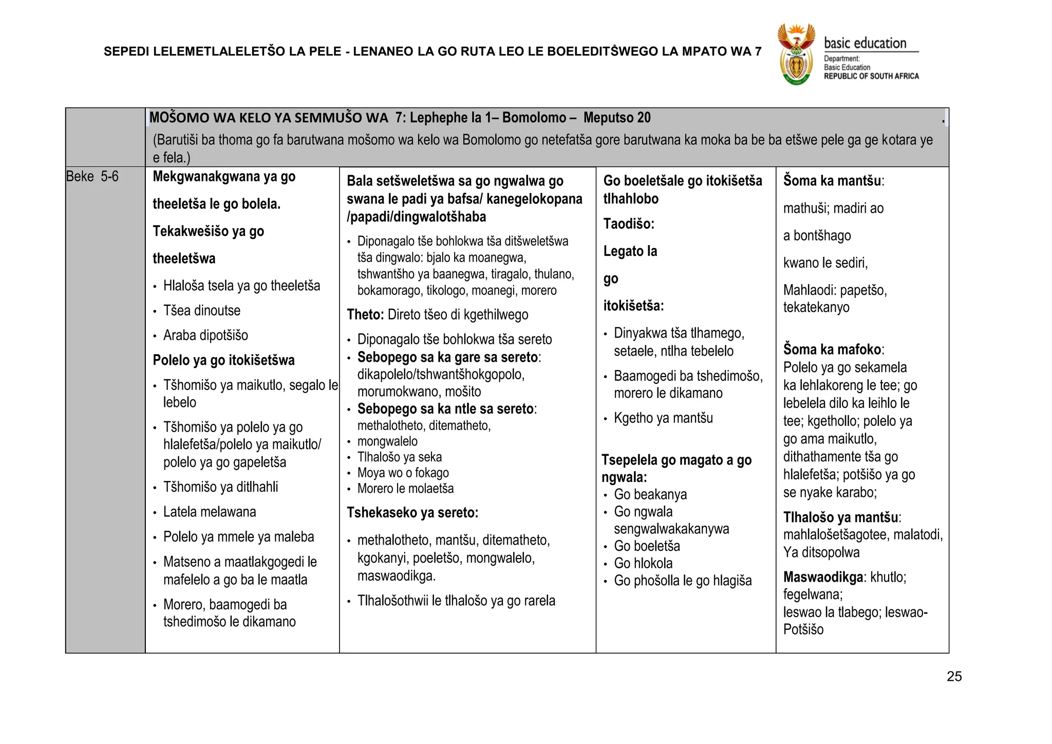 GRADE 7 SEPEDI FAL TERM 1-4 ATP 2021-2023.pdf