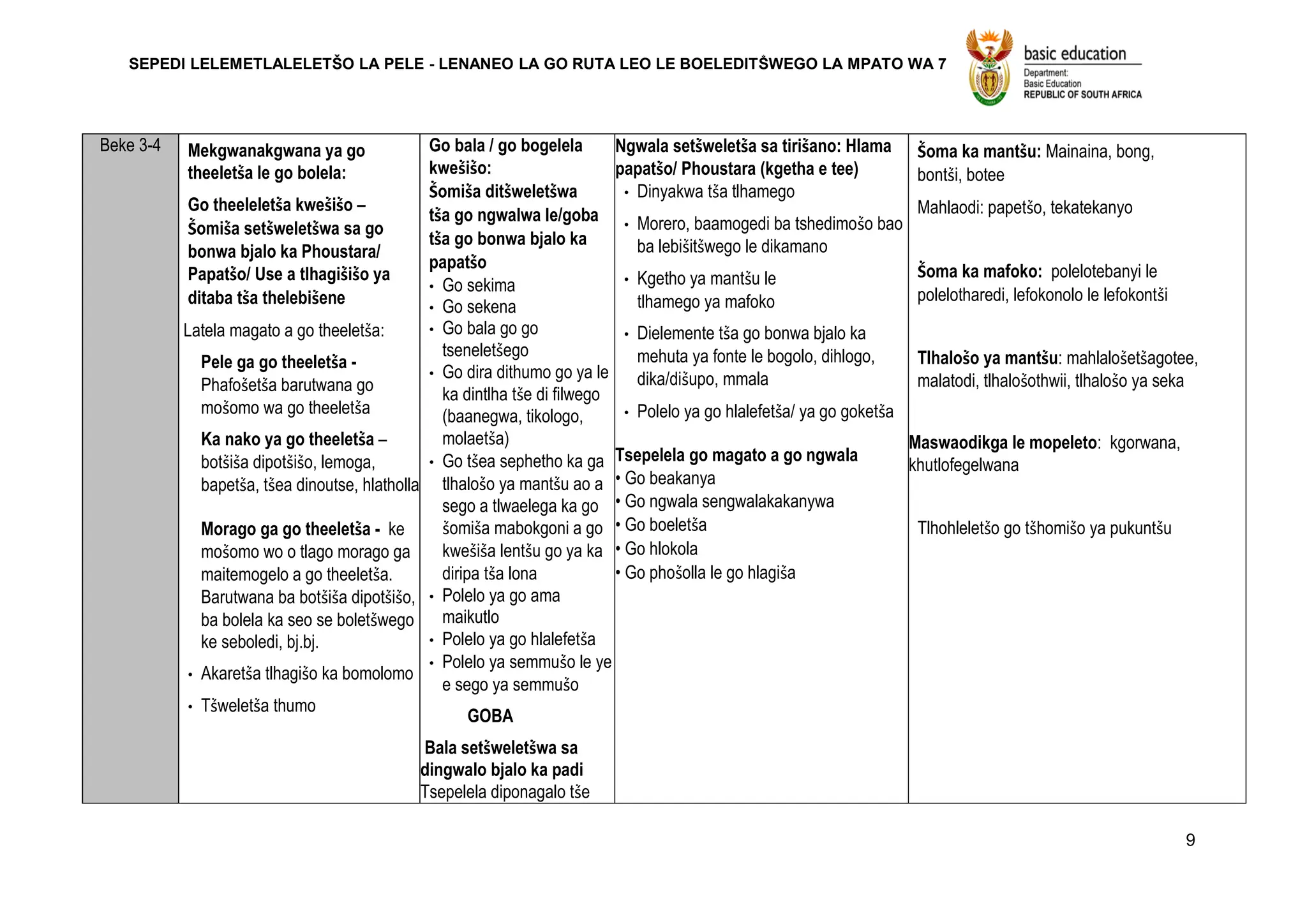 GRADE 7 SEPEDI FAL TERM 1-4 ATP 2021-2023.pdf