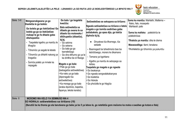 GRADE 7 SEPEDI FAL TERM 1-4 ATP 2021-2023.pdf