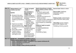 GRADE 7 SEPEDI FAL TERM 1-4 ATP 2021-2023.pdf