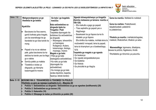 GRADE 7 SEPEDI FAL TERM 1-4 ATP 2021-2023.pdf