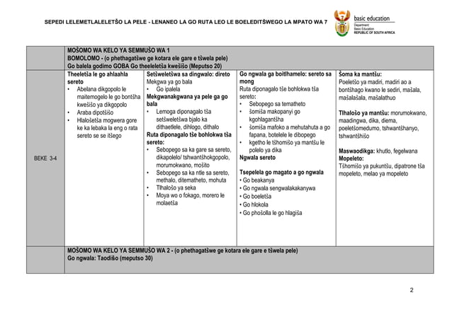 GRADE 7 SEPEDI FAL TERM 1-4 ATP 2021-2023.pdf