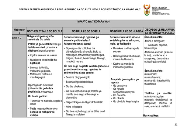 GRADE 7 SEPEDI FAL TERM 1-4 ATP 2021-2023.pdf