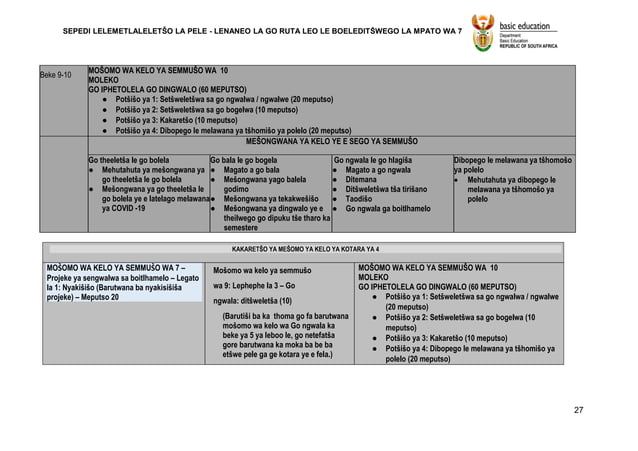 GRADE 7 SEPEDI FAL TERM 1-4 ATP 2021-2023.pdf